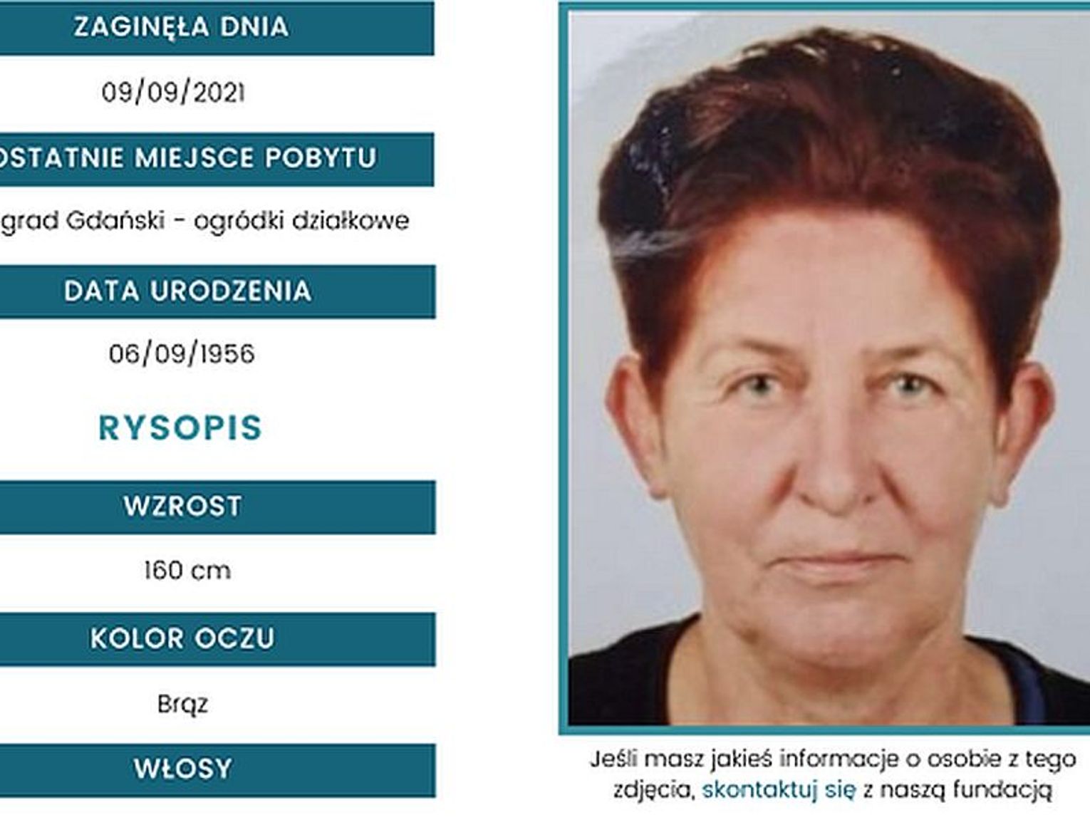 Prosimy, udostępnij! Fundacja Zaginieni prosi o pomoc w poszukiwaniach